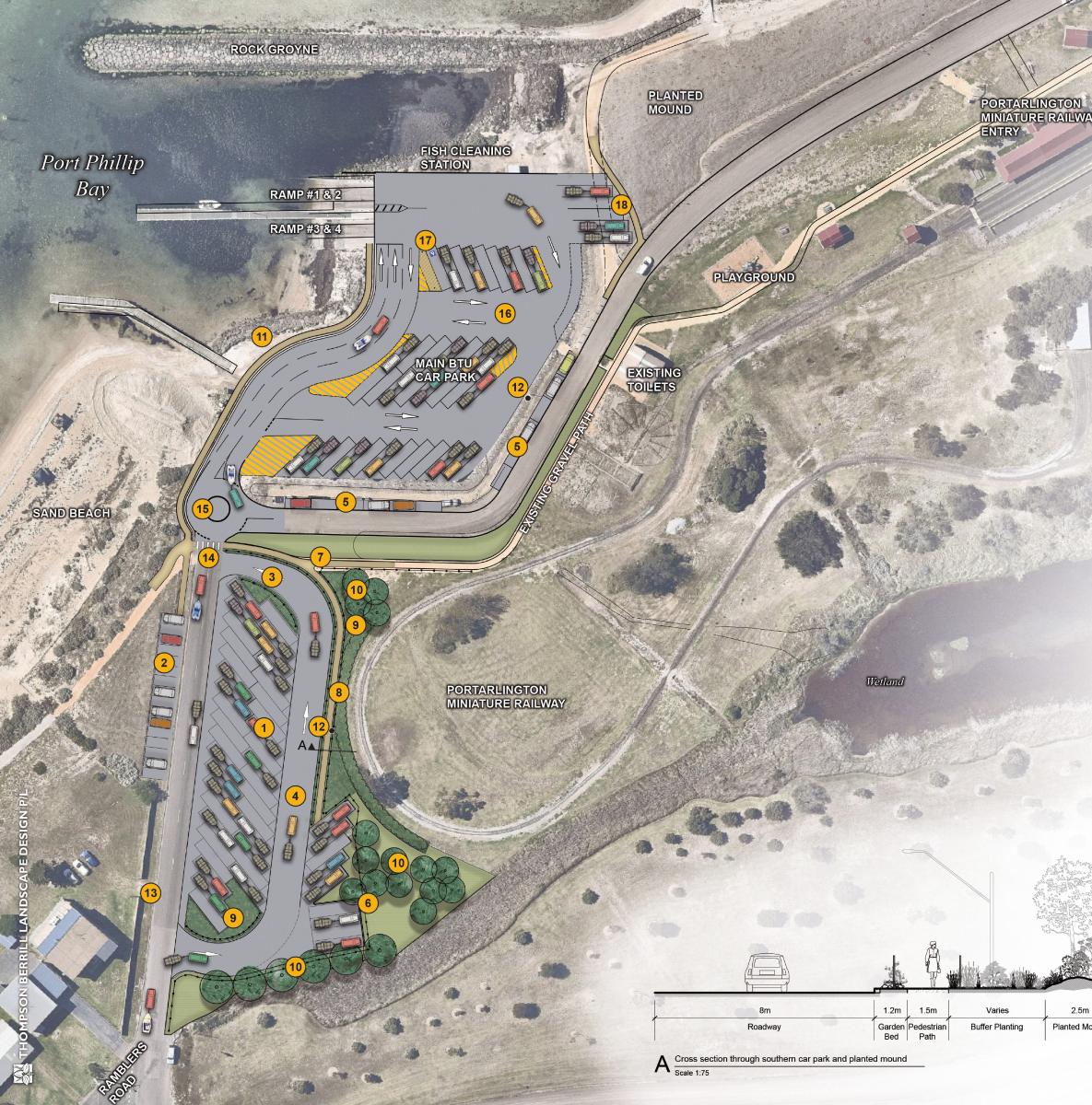 Read The Latest News | Better Boating Victoria